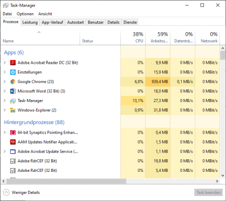 Windows 10: CPU Auslastung im Taskmanager anzeigen lassen - Tech-Aktuell