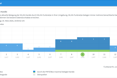 Welche Windows 11 Version habe ich? So finden Sie es heraus! - Tech-Aktuell