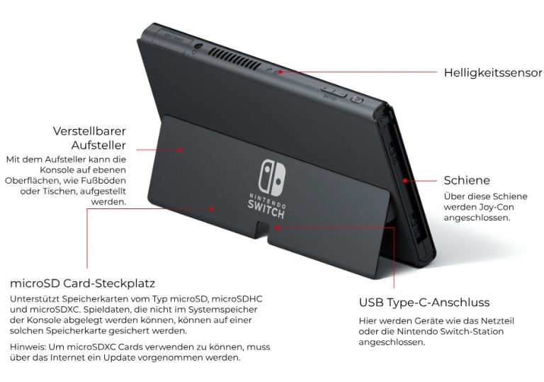 Nintendo stellt neues Switch OLED-Modell vor - Tech-Aktuell